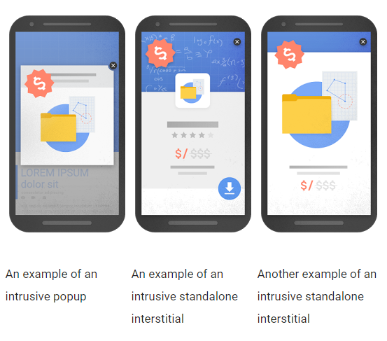 LiveEdit on the Go: Google Reveals New Mobile Pop-Up Criteria For 2017