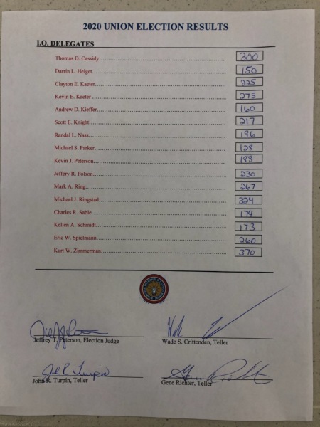 Welcome to IBEW Local Union 160 | Minnesota