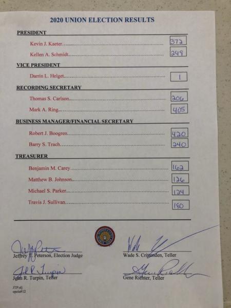 Welcome to IBEW Local Union 160 | Minnesota