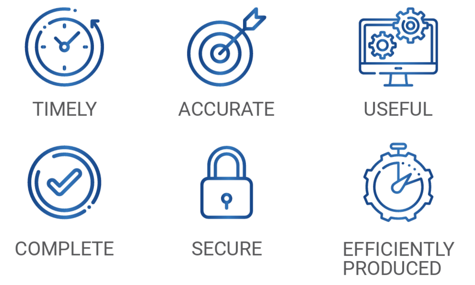 Chief Data Officer | Data Head Solutions® - One Source of Truth