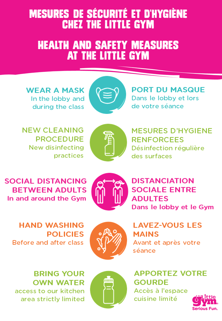 Séances, fêtes d’anniversaire, stages pour enfants | The Little Gym ...