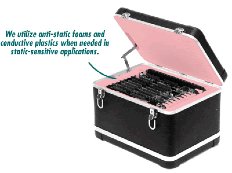 TOP-CASE Brand | Custom Cases | Arden Hills, Minnesota